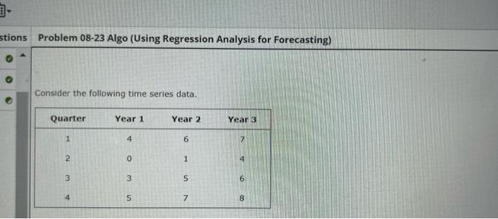 Solved Stions Problem 08 23 Algo Using Regression Analysis