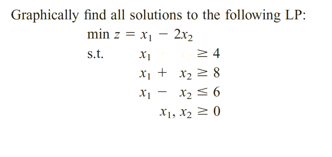 Graphically find all solutions to the following | Chegg.com