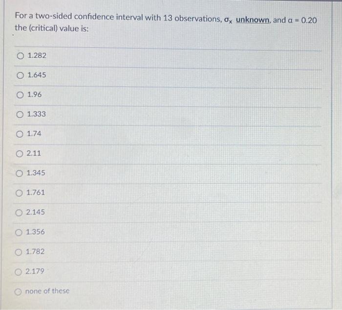 Solved For a two-sided confidence interval with 13 | Chegg.com