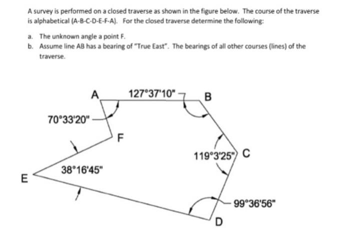 Solved A survey is performed on a closed traverse as shown | Chegg.com