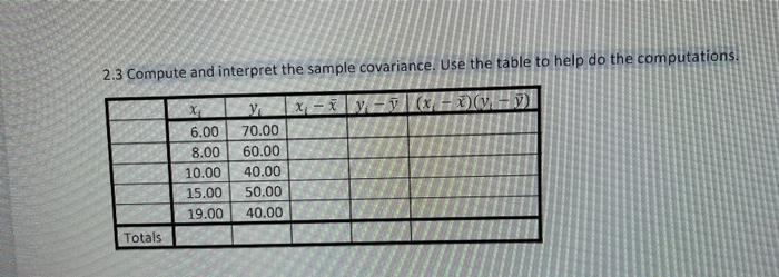Solved 2.3 Compute and interpret the sample covariance. Use | Chegg.com