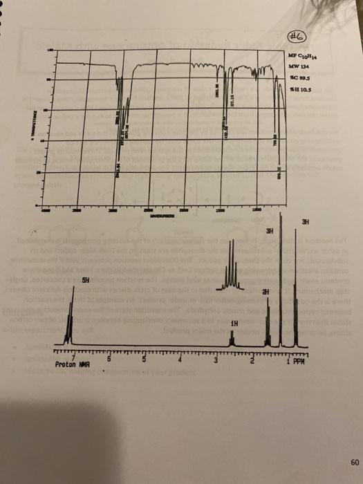 Solved STRUCTURE DETERMINATION PROBLEMS USING IR AND PROTON | Chegg.com