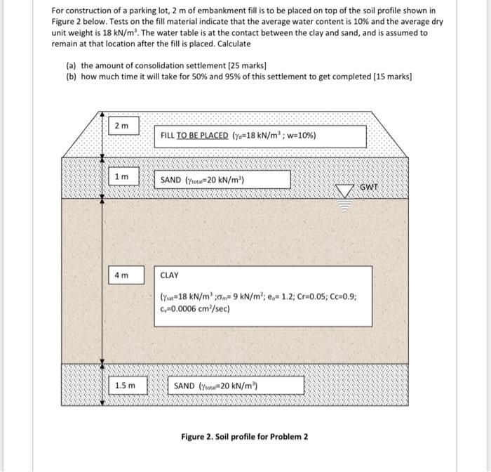 Solved For construction of a parking lot, 2 m of embankment | Chegg.com