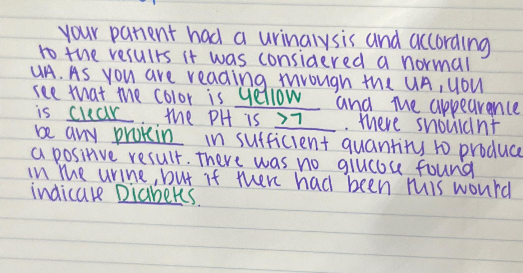 Solved your patient had a urinalysis and according to the | Chegg.com
