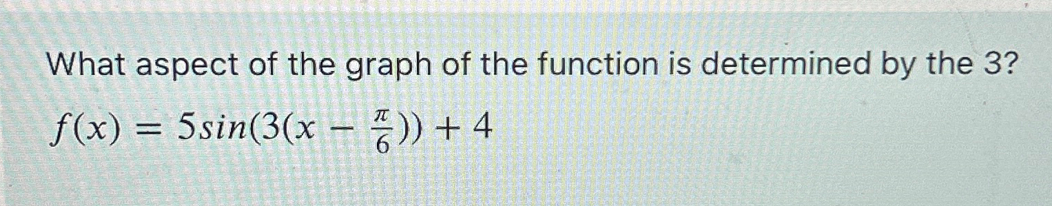 Solved What aspect of the graph of the function is | Chegg.com