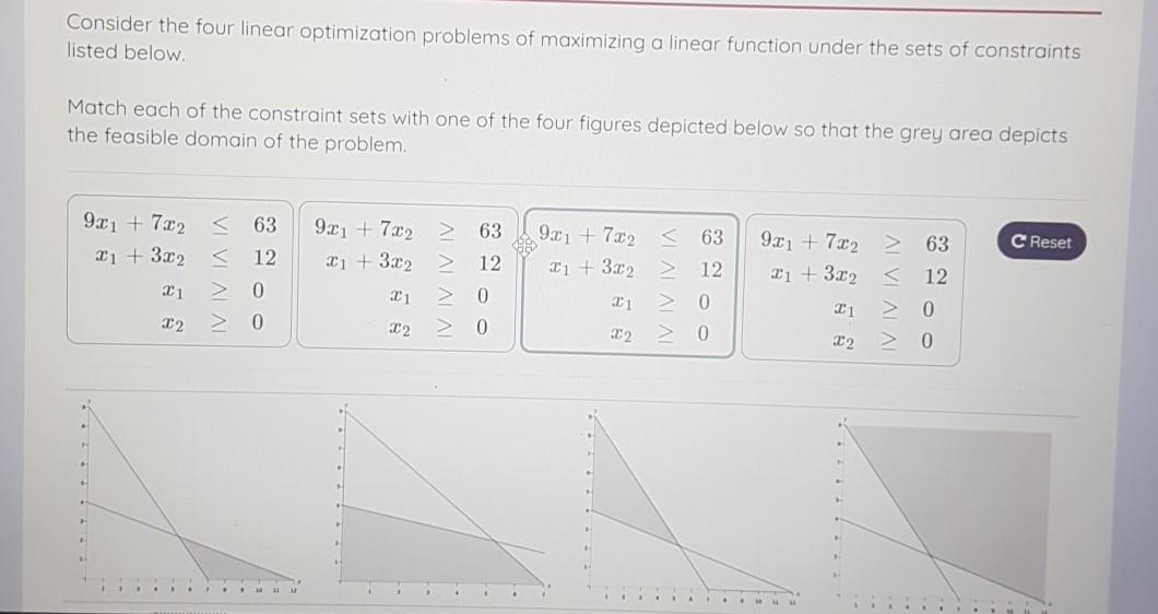 Solved Consider the four linear optimization problems of | Chegg.com