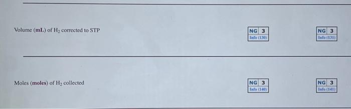 Solved If you only used Sample 1, enter the Sample 1 data | Chegg.com