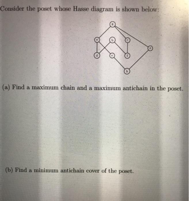 Solved Consider the poset whose Hasse diagram is shown | Chegg.com