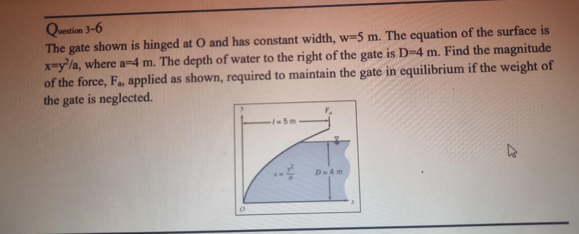 Solved Question 3-6 The gate shown is hinged at O and has | Chegg.com