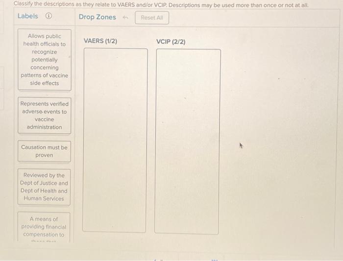 Solved Classify the descriptions as they relate to VAERS | Chegg.com Solved Classify the descriptions as they relate to VAERS | Chegg.com