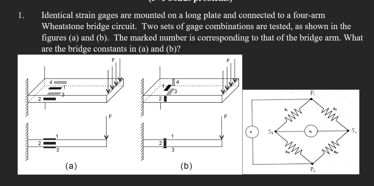 Solved Identical strain gages are mounted on a long plate | Chegg.com