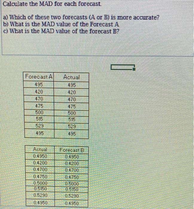 Solved Calculate the MAD for each forecast. a) Which of | Chegg.com
