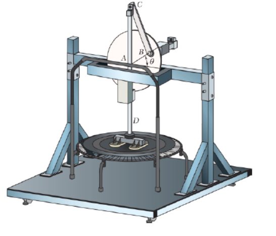 Solved The test rig shown was developed to perform fatigue | Chegg.com
