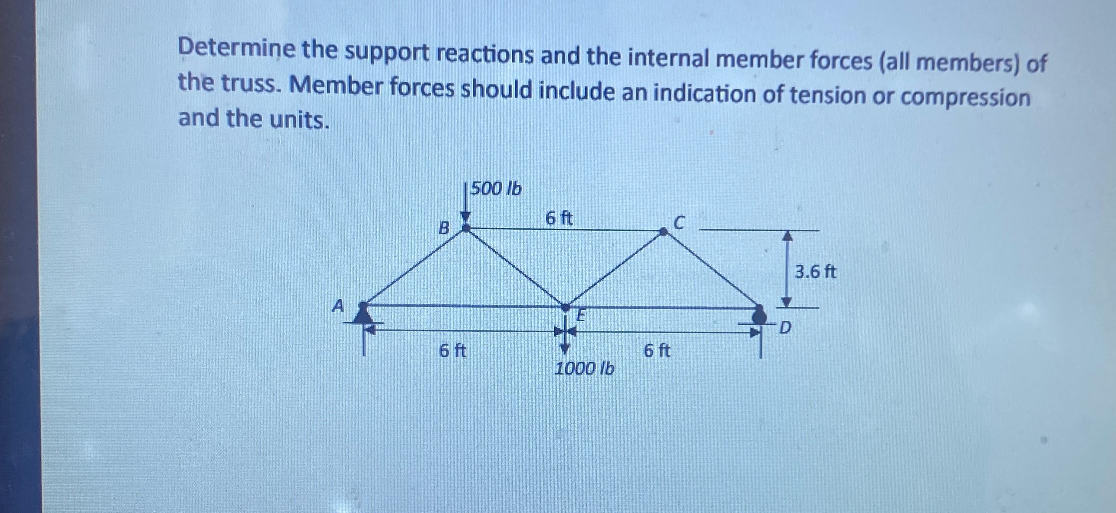 Solved Determine the support reactions and the internal | Chegg.com