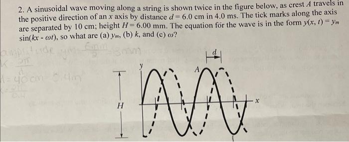 Solved 2. A sinusoidal wave moving along a string is shown | Chegg.com