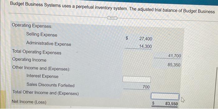 Solved Budget Business Systems uses a perpetual inventory | Chegg.com