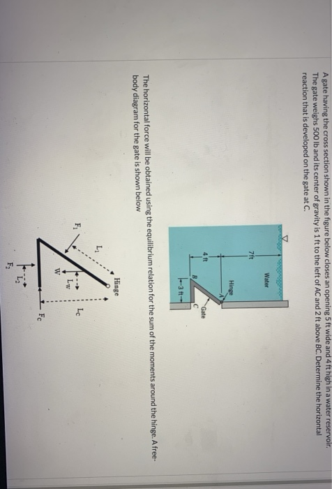 Solved Agate having the cross section shown in the figure | Chegg.com