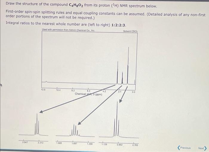Solved Draw the structure of the compound C4H2O2 from its | Chegg.com