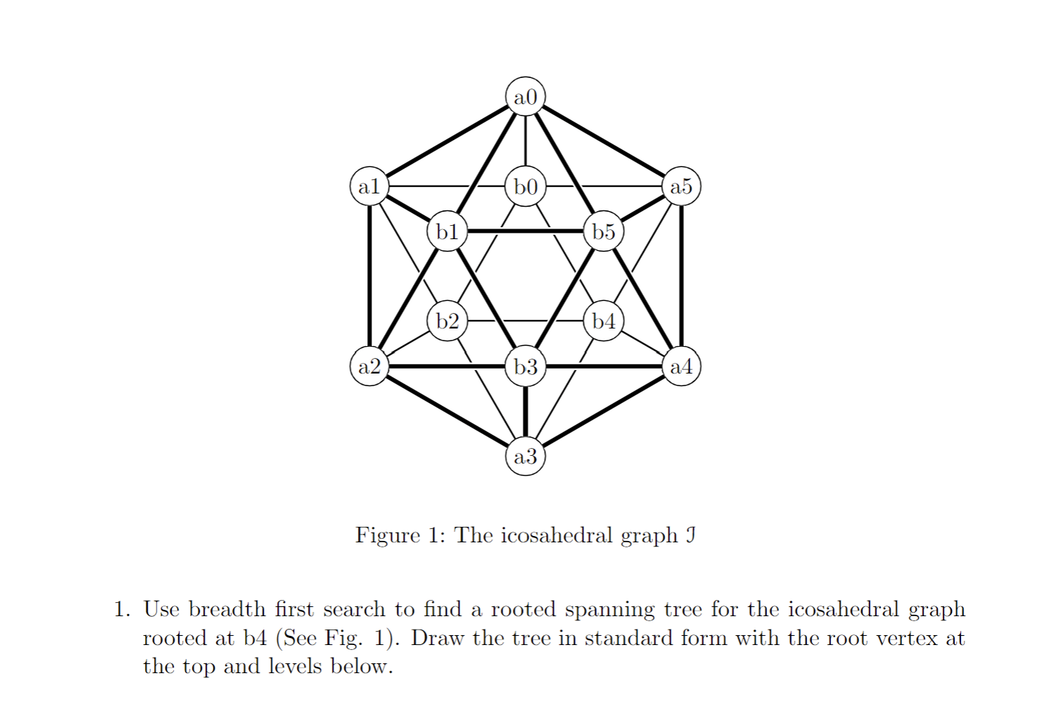 Solved Figure 1: The icosahedral graph JUse breadth first | Chegg.com