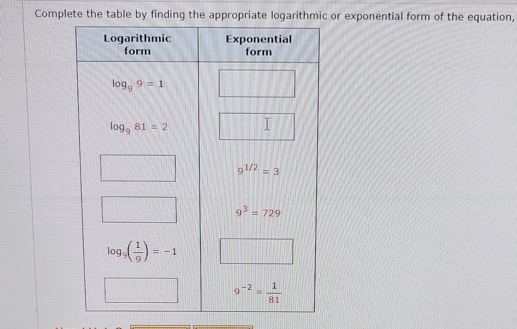 Solved Complete the table by finding the appropriate | Chegg.com