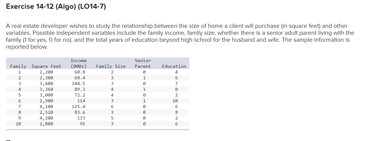 Solved Exercise 14-12 (Algo) (LO14-7)A real estate developer | Chegg.com