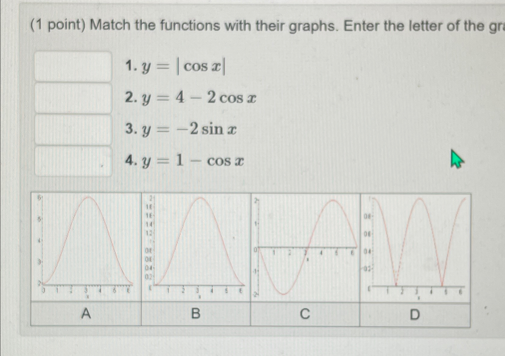 Solved (1 ﻿point) ﻿Match the functions with their graphs. | Chegg.com