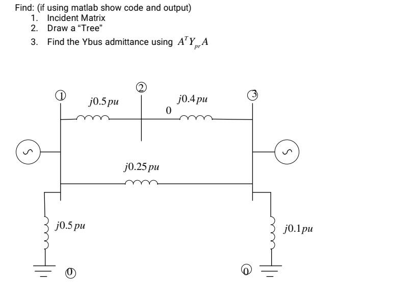 Find: (if using matlab show code and output) 1. | Chegg.com