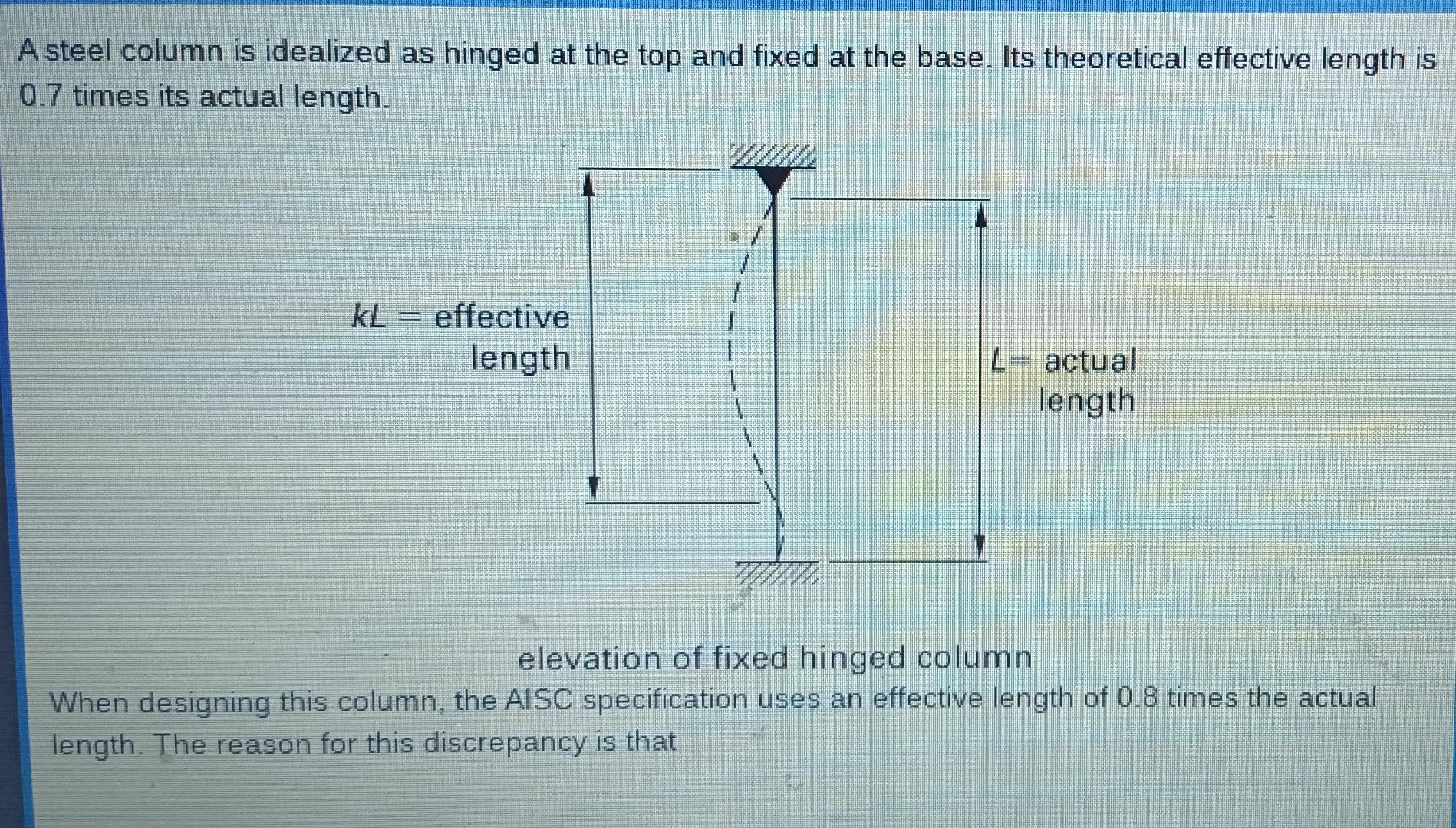 Solved A steel column is idealized as hinged at the top and | Chegg.com