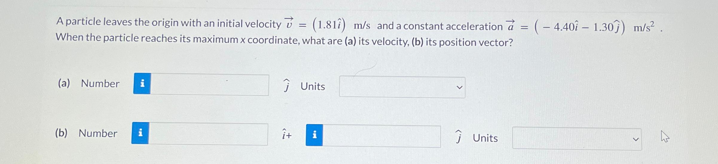 Solved A particle leaves the origin with an initial velocity | Chegg.com