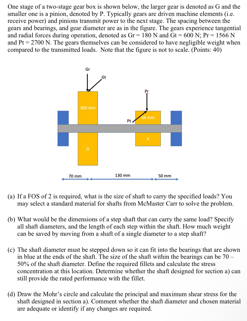 Solved One stage of a two-stage gear box is shown below, the | Chegg.com