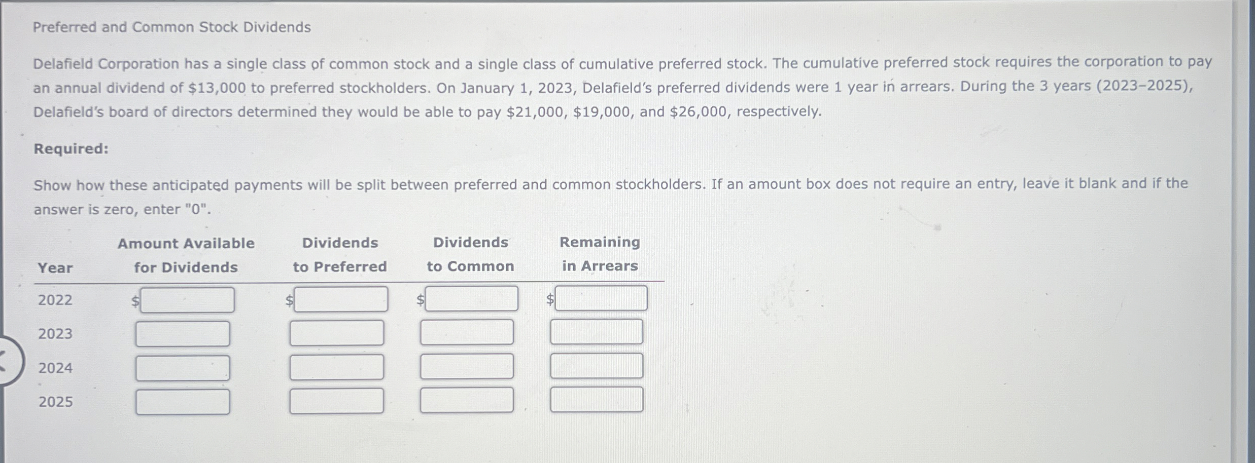 Solved Preferred and Common Stock DividendsDelafield | Chegg.com