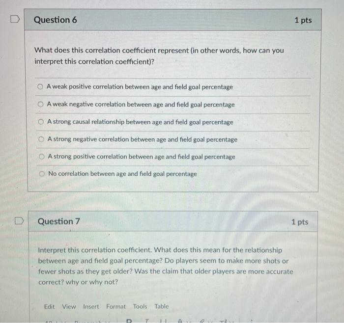 Solved This scatterplot represents the data provided in the | Chegg.com
