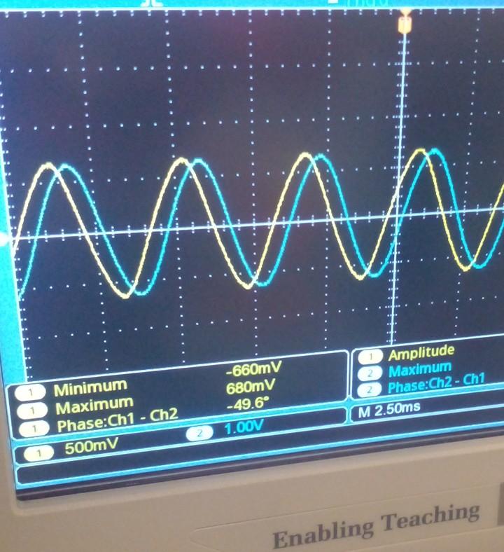 Solved АМАЛ Minimum Maximum Phase:Ch1 - Ch2 500mV -660mV | Chegg.com