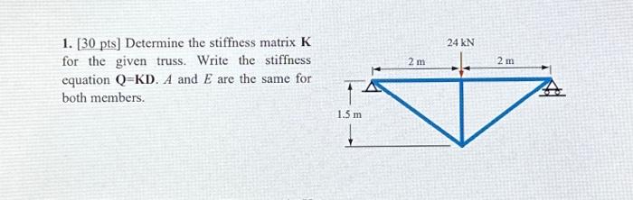 Solved 1. [30pts] Determine the stiffness matrix K for the | Chegg.com