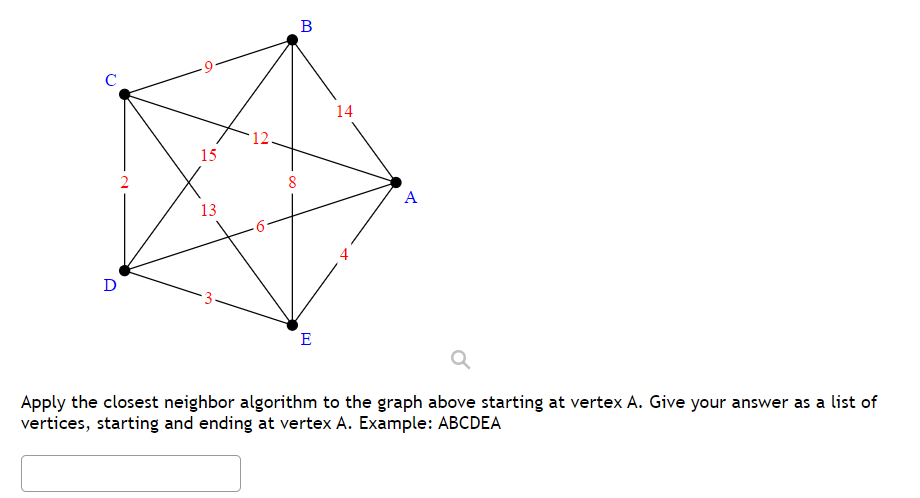 Solved Apply the closest neighbor algorithm to the graph | Chegg.com