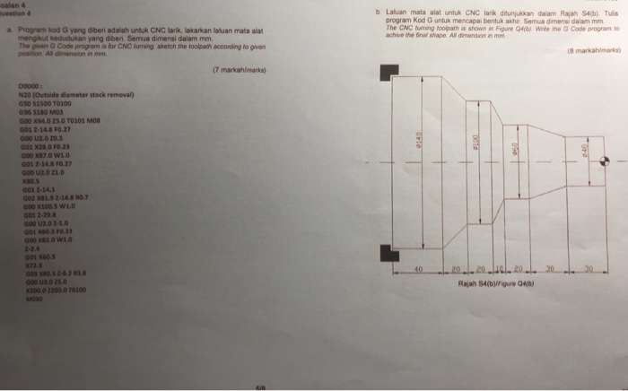 Solved b. Laluan mata alat untuk CNC larik ditunjukkan dalam | Chegg.com