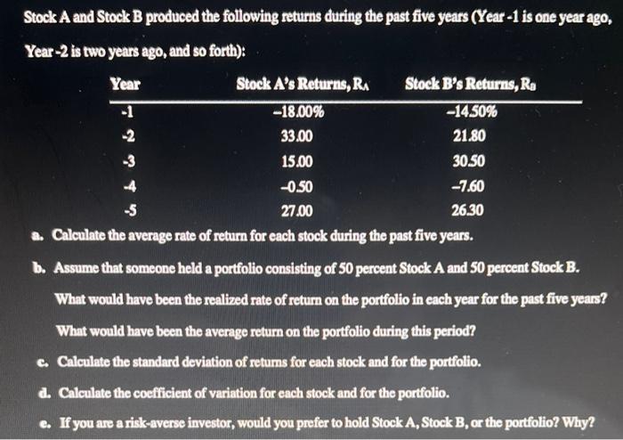 Solved Stock A and Stock B produced the following retums | Chegg.com