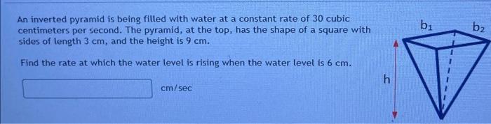 Solved An inverted pyramid is being filled with water at a | Chegg.com