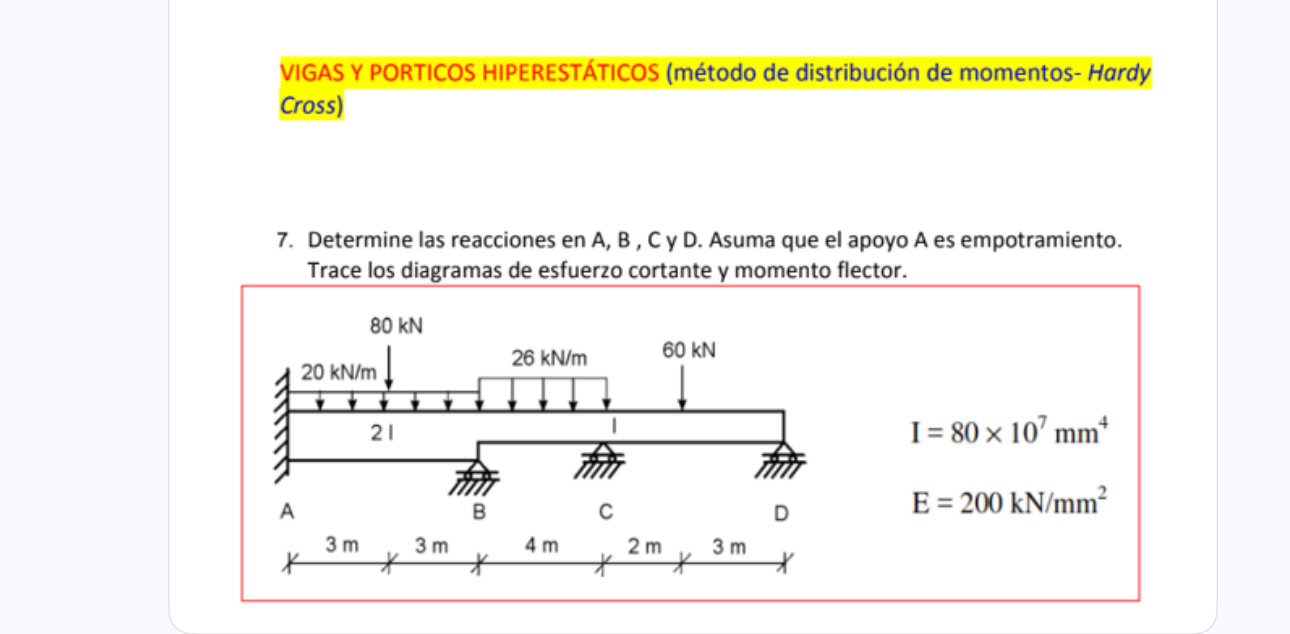 VIGAS Y PORTICOS HIPERESTÁTICOS (método de | Chegg.com