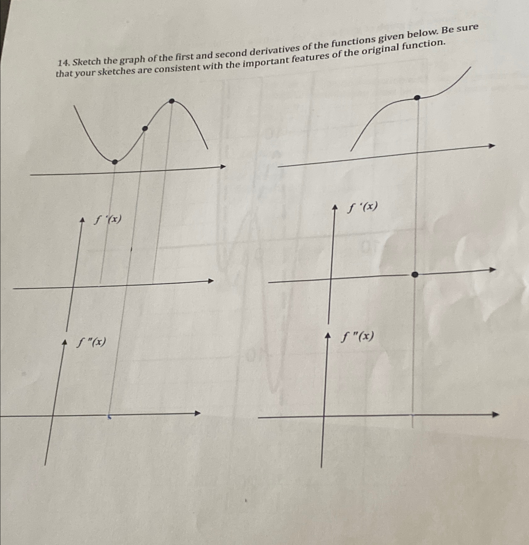 Solved Sketch the graph of the first and second derivatives | Chegg.com