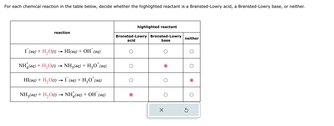 Solved For each chemical reaction in the table below, decide | Chegg.com