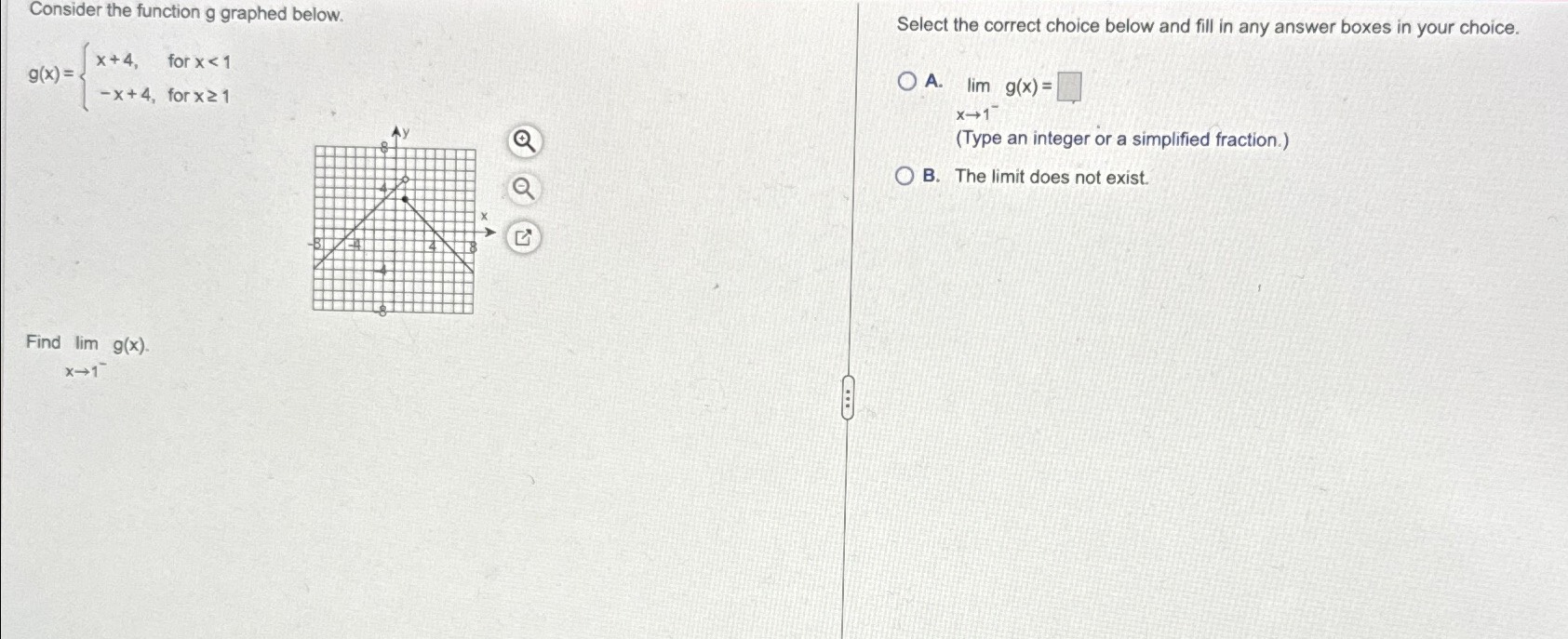 Solved Consider the function g ﻿graphed | Chegg.com