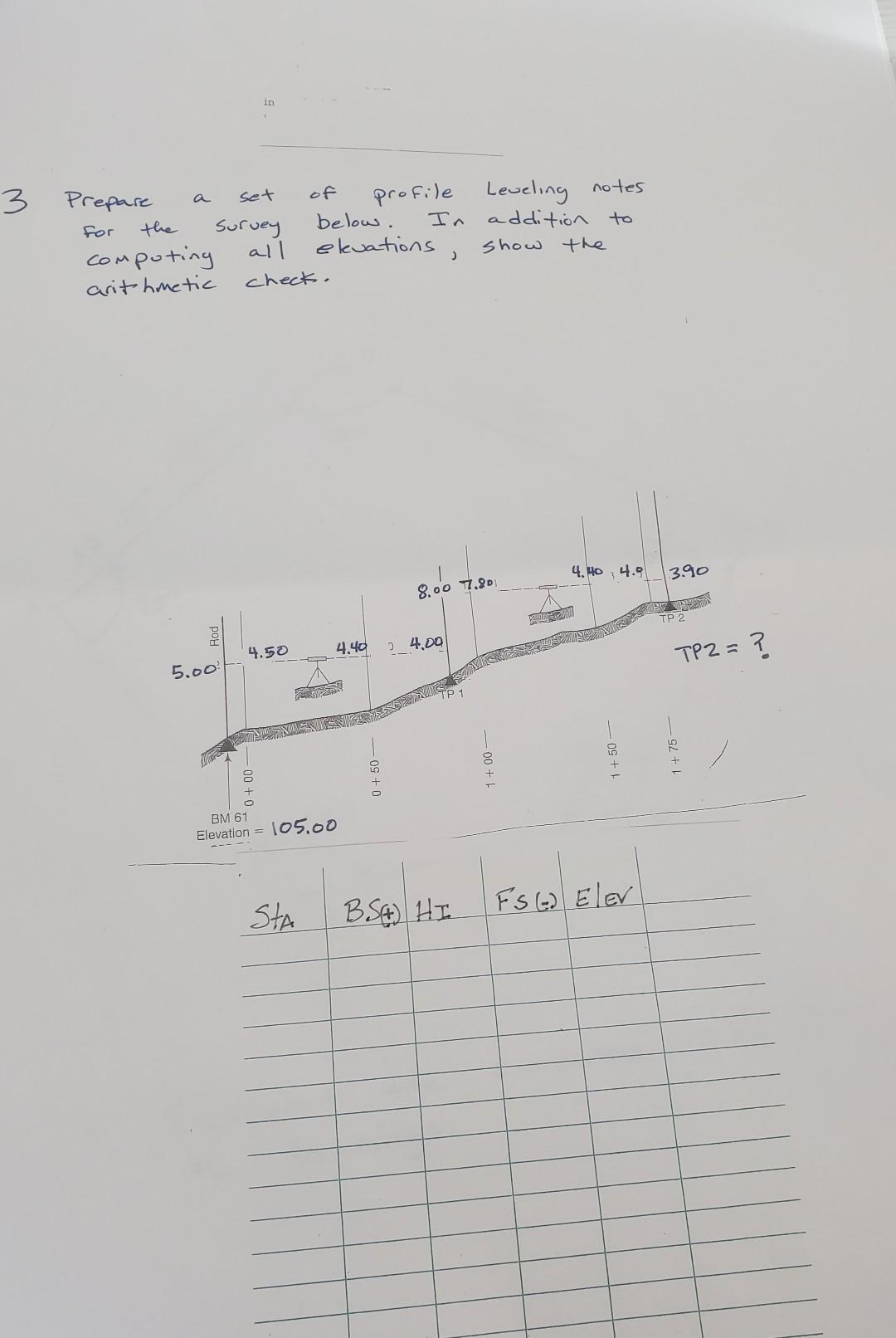 Solved 4 A Compute The Azimuths For The Remaining Sides Of Chegg