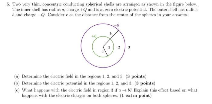 Solved 5. Two very thin, concentric conducting spherical | Chegg.com