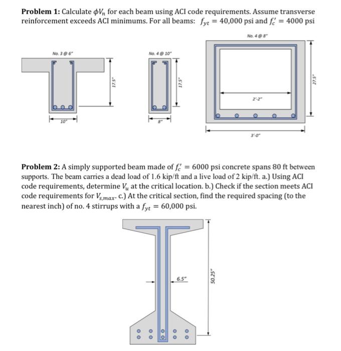 Solved Problem 1: Calculate ϕVn for each beam using ACI code | Chegg.com