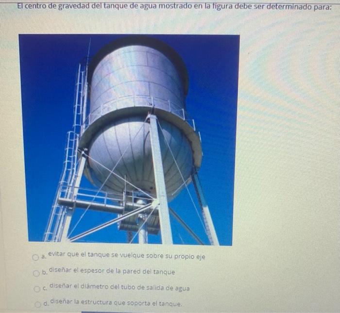 Solved The center of gravity of the water tank shown in the | Chegg.com