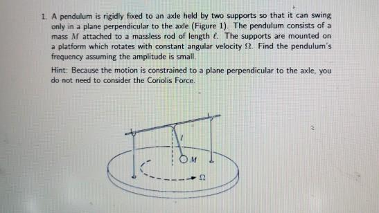 Solved 1. A pendulum is rigidly fixed to an axle held by two | Chegg.com