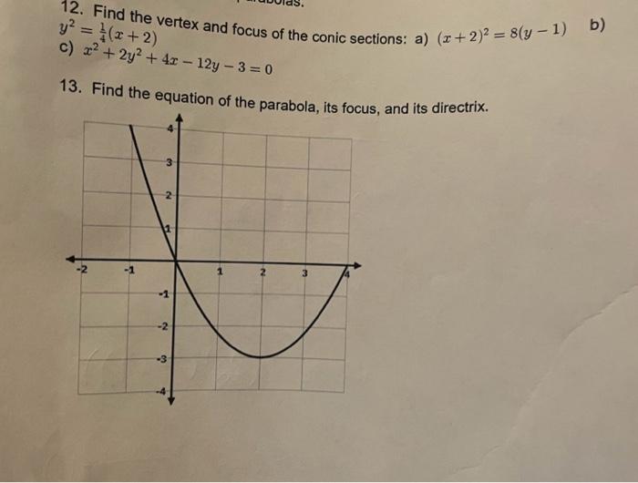 Solved 12. Find the vertex and focus of the conic sections: | Chegg.com