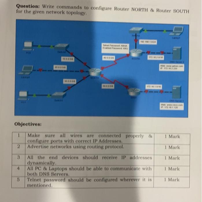 Question Write Commands To Configure Router North And 