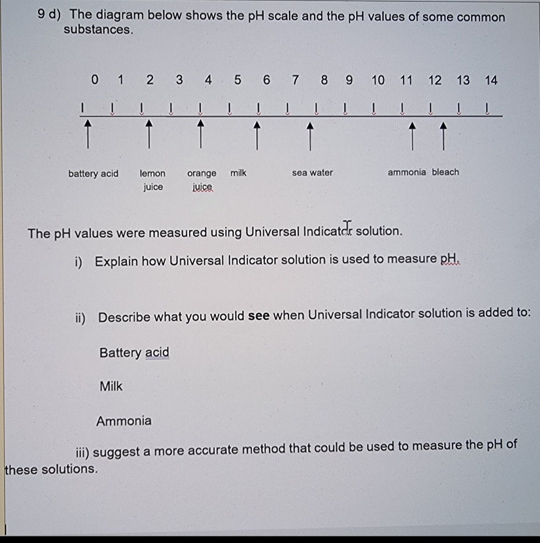 Solved 9d ﻿The diagram below shows the pH ﻿scale and the pH | Chegg.com